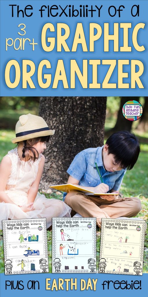 Earth Day is coming: A Writing Freebie, and the flexibility of 3-part ...