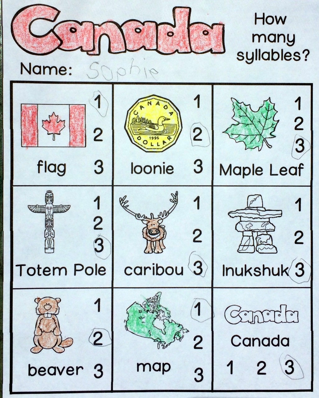 Fun, NoPrep Canada Literacy Activities & Canada Day conversations with ...