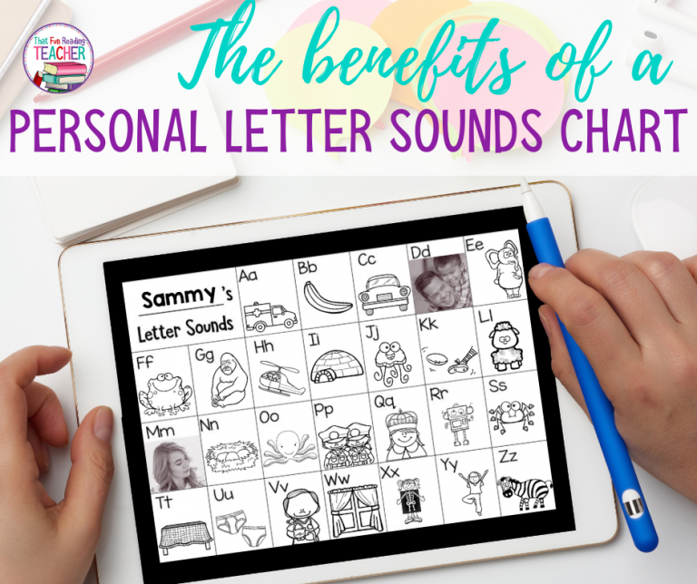 The benefits of a personal letter sound chart - That Fun Reading Teacher